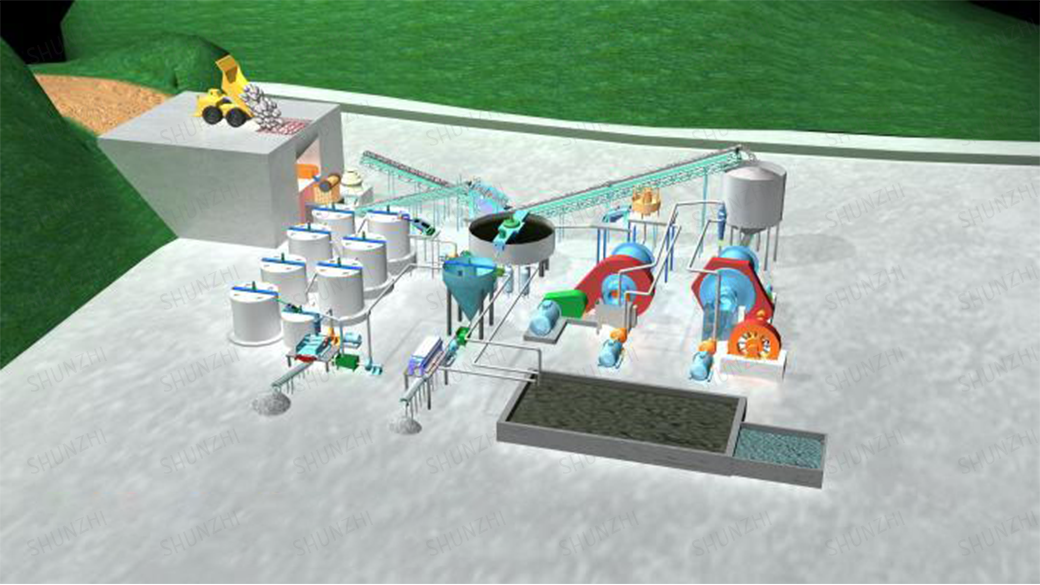 Gold mine CIP process (carbon slurry method)-Materials-Henan ShunZhi ...